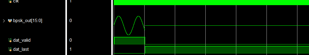 Vivado IP核：FFT实验 - 知乎
