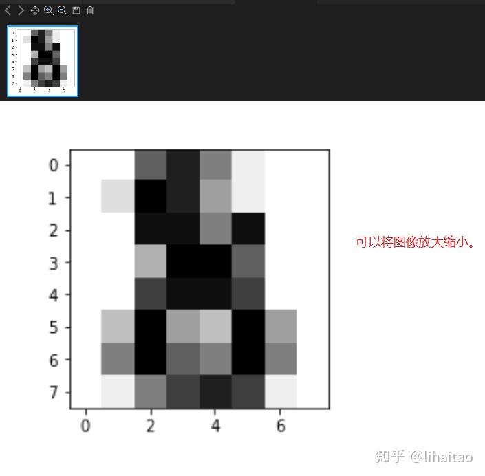 vscode-jupyter与jupyterlab的比较 - 知乎