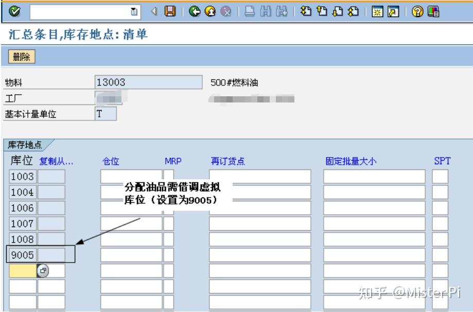 借还出入库解决方案II - 知乎