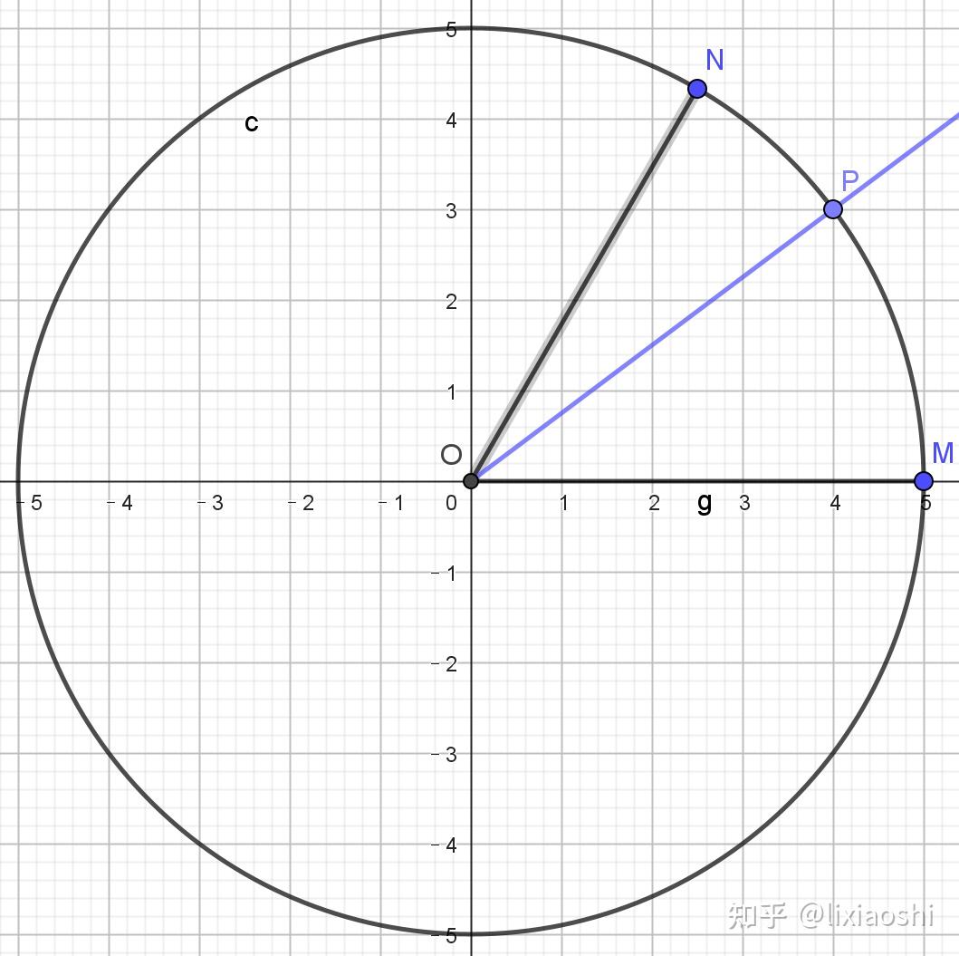 试解一道7上数学期末试题（关于“新定义+动点”） - 知乎
