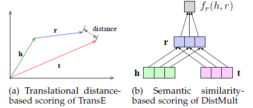 CFPS/CLDS/CHARLS/CHNS/CHFS/CGSS/CHIP/CEPS/CLHLS等微观数据使用方法 - 知乎
