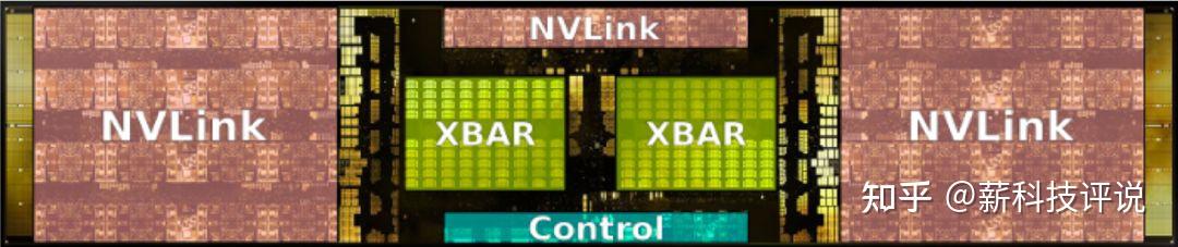 NV Switch 深度解析与性能剖析 - 知乎