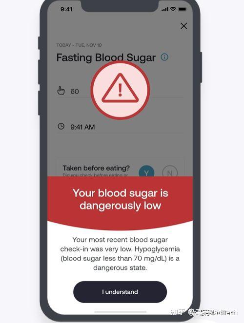 获批FDA！数字疗法用于2型糖尿病 - 知乎