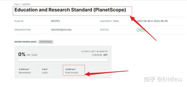 Planet（鸽群卫星）遥感数据（3m）介绍及下载 - 知乎