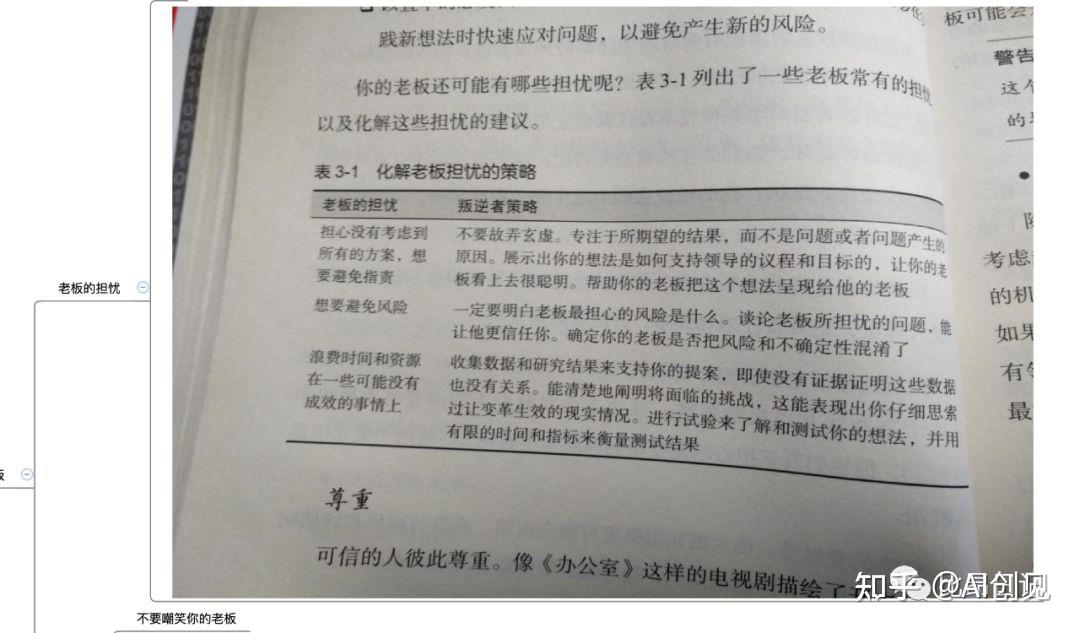 《Rebels at work》 引领组织变革的力量 - 知乎