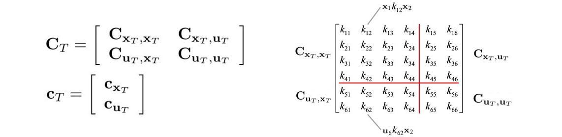 CS285 LQR and iLQR - 知乎