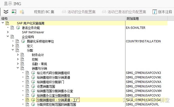 SAP SD模块后台配置全流程（上） - 知乎