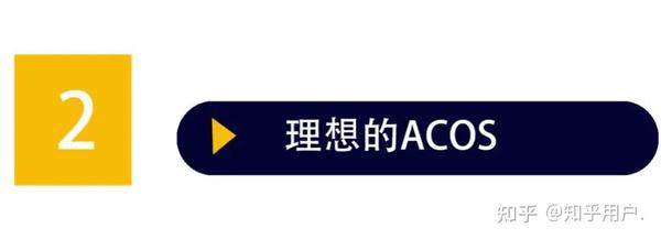 亚马逊Acos指南 - 知乎
