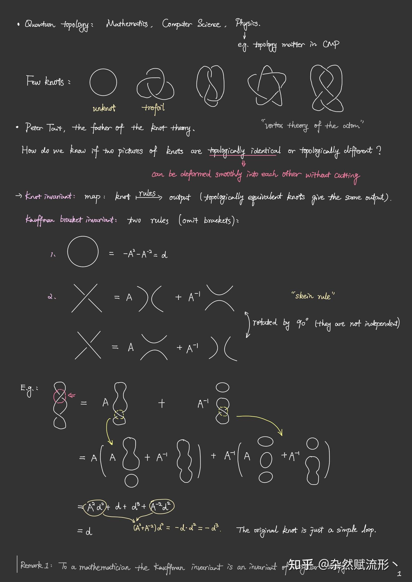 【Topological Quantum】手写笔记总结（Part 1） - 知乎
