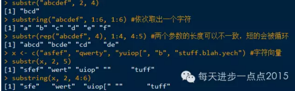 R语言之字符函数和正则表达式 知乎 