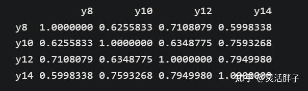 应用R语言进行纵向数据分析（一） - 知乎
