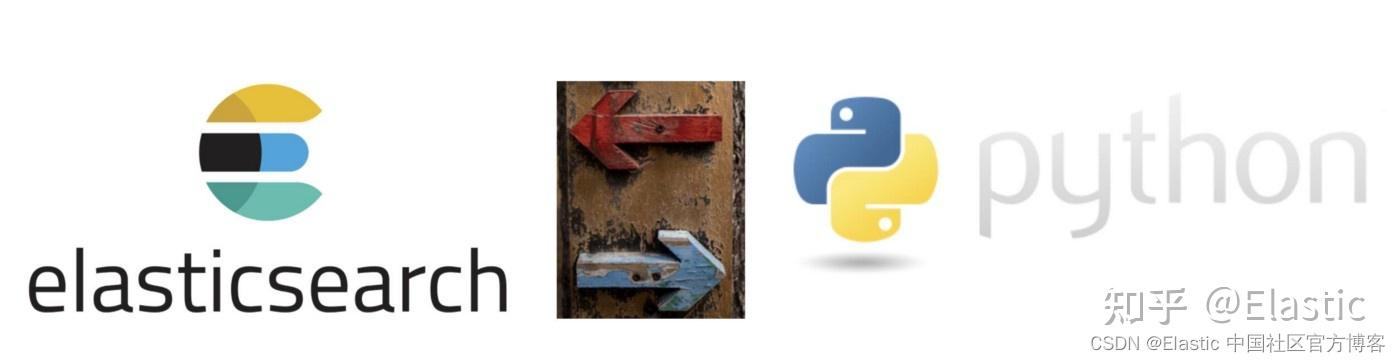 Elasticsearch：基本 CRUD 操作 - Python - 知乎
