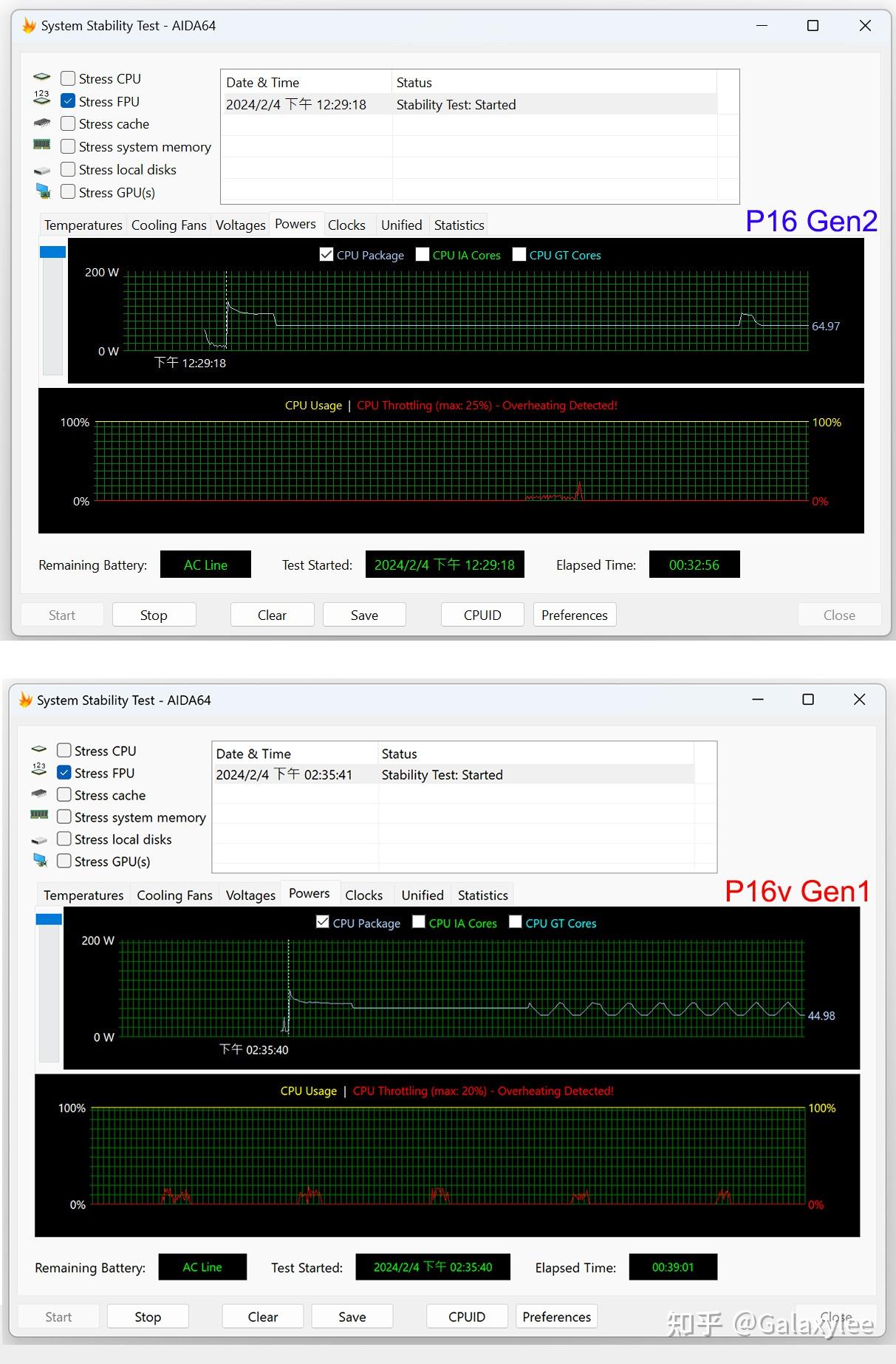 2023年款ThinkPad P16 Gen2与P16v Gen1简测心得（下）-效能篇 - 知乎