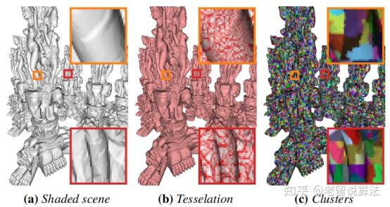 图形学顶刊推荐！CCF-B，行业认可度超高！审稿快速专业！ - 知乎
