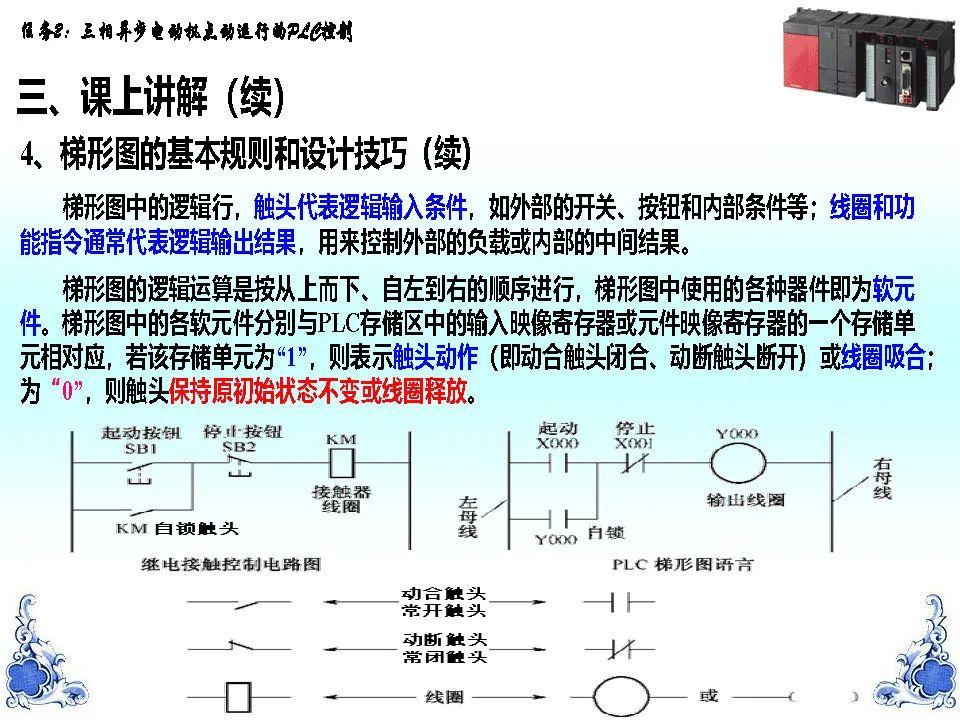 140页PPT，带你学习电气控制与PLC技术~ - 知乎