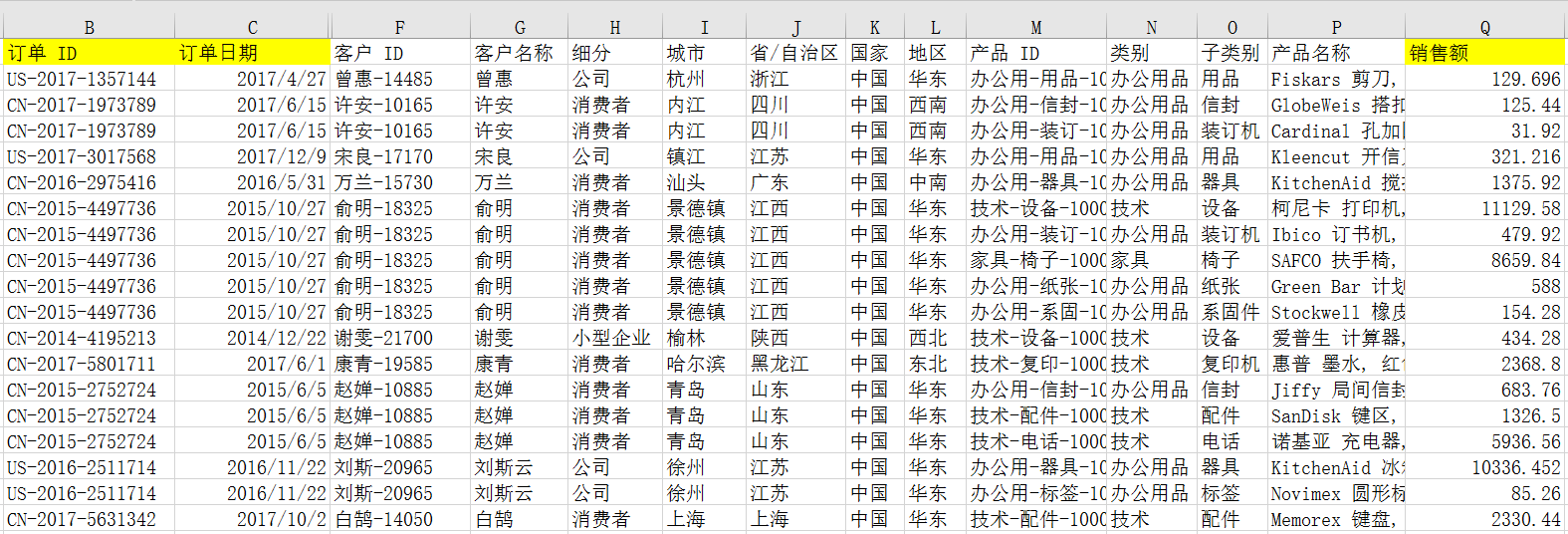 Tableau | 手把手教你创建RFM模型 - 知乎