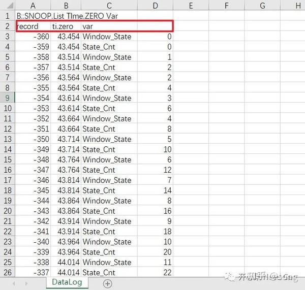 TRACE32调试：基础调试技巧之SystemMode、SNOOPer - 知乎