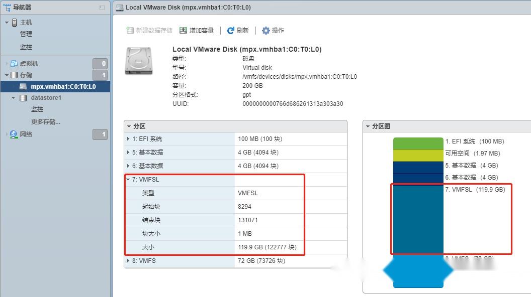VMWare ESXi 7.0的磁盘空间莫名少了120 GB？看这里！ - 知乎