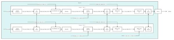 OpenPPL-LLM | OpenPPL之大语言模型推理引擎来啦 - 知乎