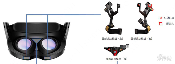 Quest Pro 拆解及BOM成本分析，万元级VR设备贵在哪？ | 智东西内参 - 知乎
