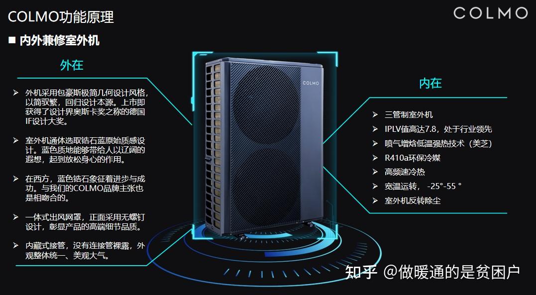你们要的COLMO中央空调拆机简评，他今天真的来了～ - 知乎