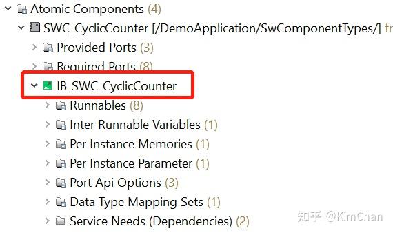 [Classic AUTOSAR学习] SWC设计与应用（五）-- Internal Behavior - 知乎