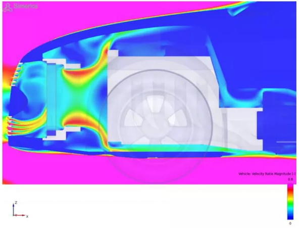 一种快速的整车外气动CFD模拟计算方法 - 知乎