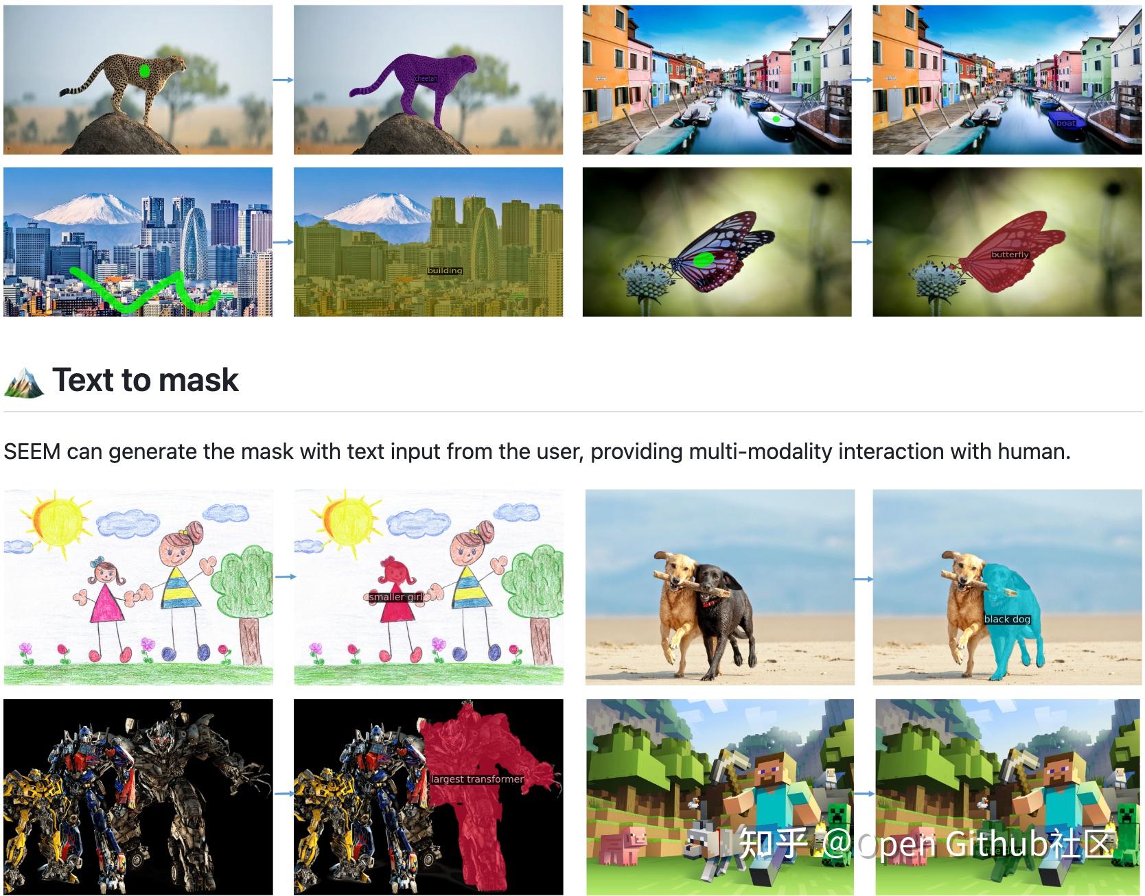 8个计算机视觉领域的开源项目精选🔥🔥🔥 - 知乎