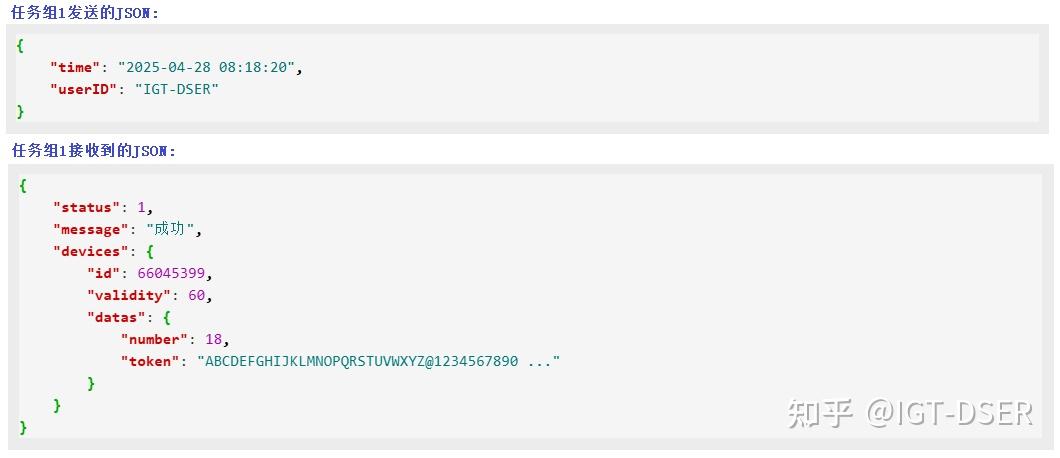 PLC通过智能网关做HTTP协议通讯，先取得token后再提交获取JSON格式的数据文件 - 知乎