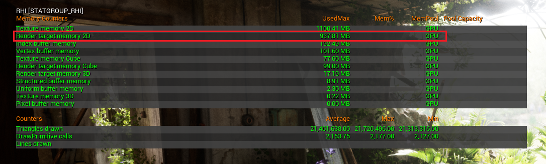 UE4 性能 - (四) 性能分析：Render Passes(1) - 知乎