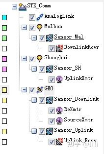 STK Study-Step By Step 7 - 知乎