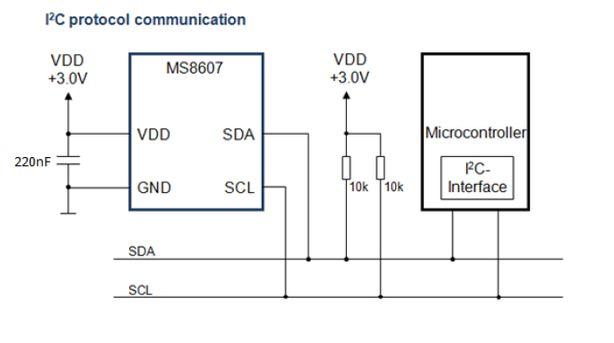 MS8607-02BA01传感器压力温度湿度 - 知乎
