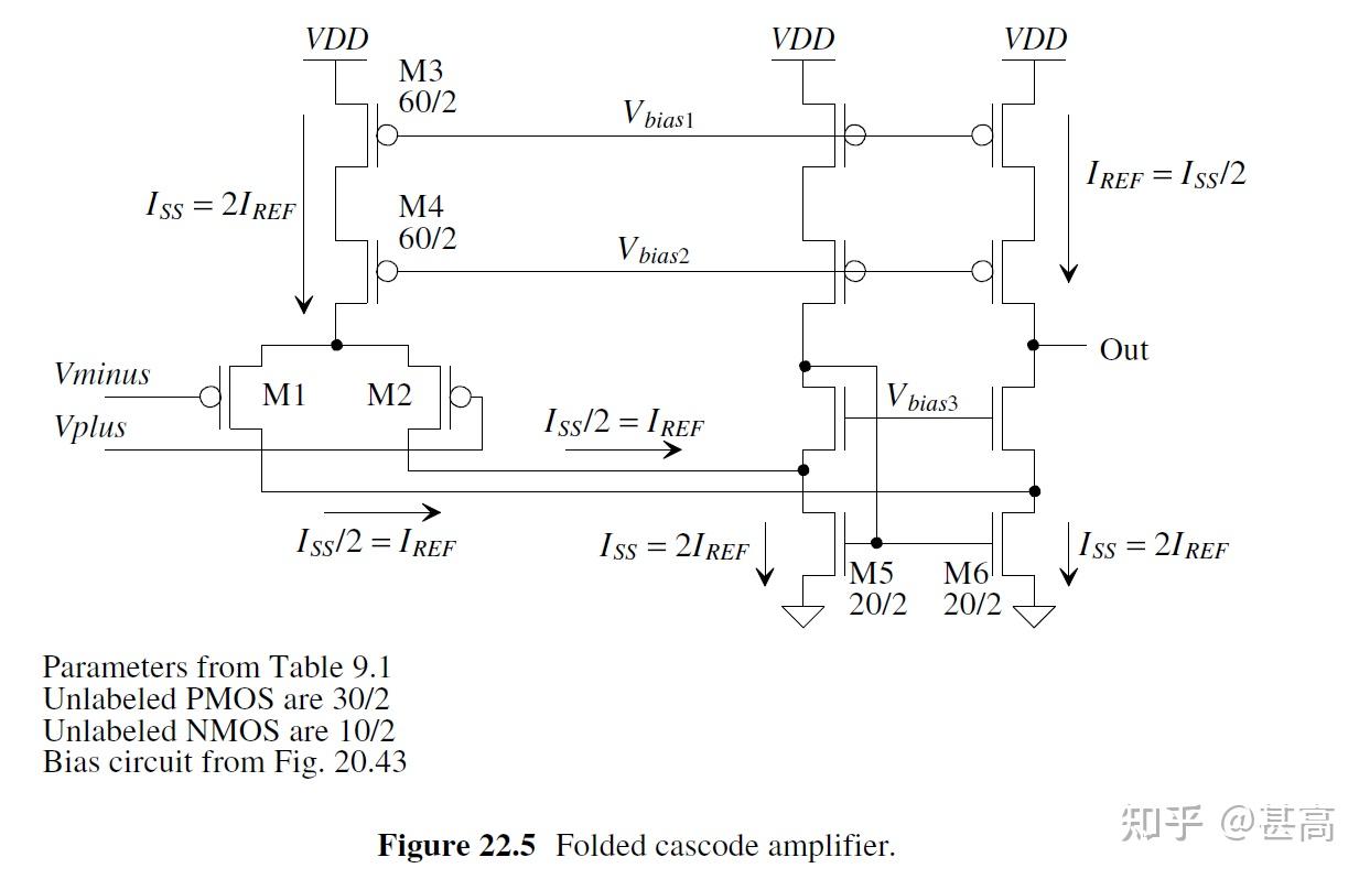 Chapter 22 Differential Amplifier - 知乎