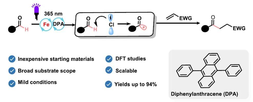双重光催化策略实现烯烃与醛的氢酰化反应-Oliver Reiser课题组 - 知乎