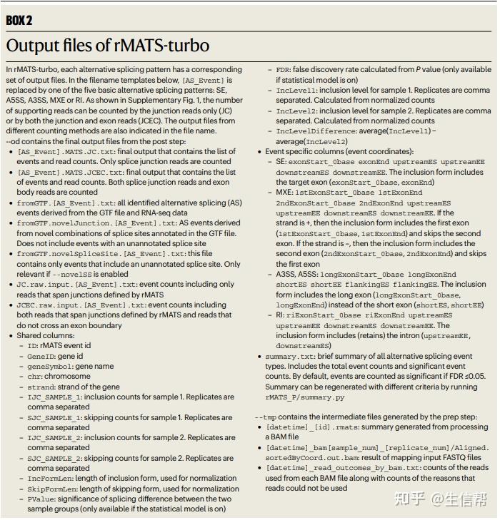 Nature Protocols｜rMATS-turbo：用于大规模RNA-seq可变剪接分析工具（详细解读） - 知乎