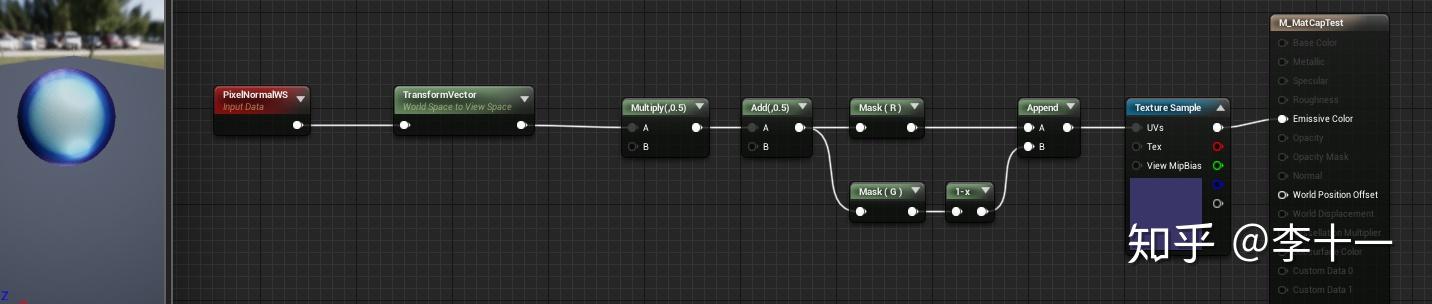 关于matcap材质的效果优化 - 知乎