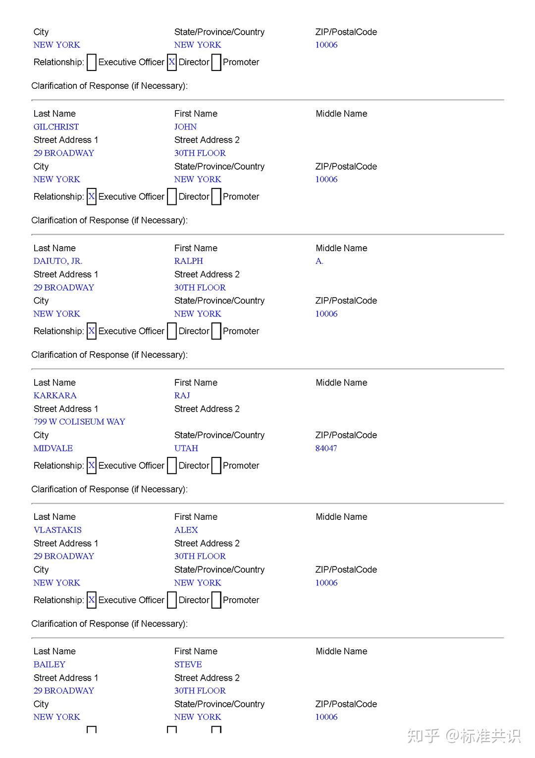 Reg D 的完整操作手册及实例详解｜标准共识 - 知乎
