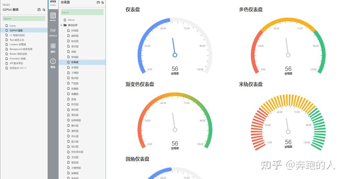 Axhub Charts：Axure原型设计的动态数据可视化元件库 - 知乎
