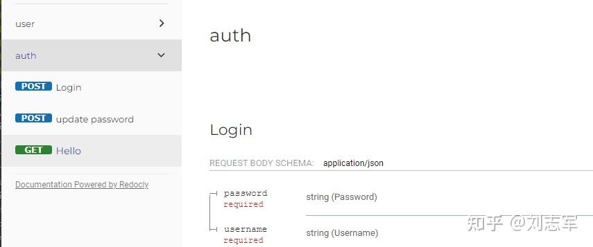 flask-siwadoc：一个基于flask的自动生成openapi接口文档的库 - 知乎