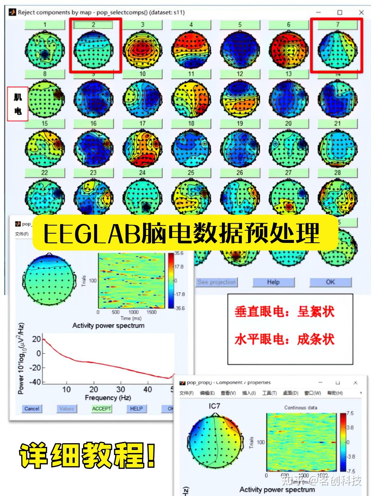 超详细的eeglab脑电数据预处理教程！ - 知乎