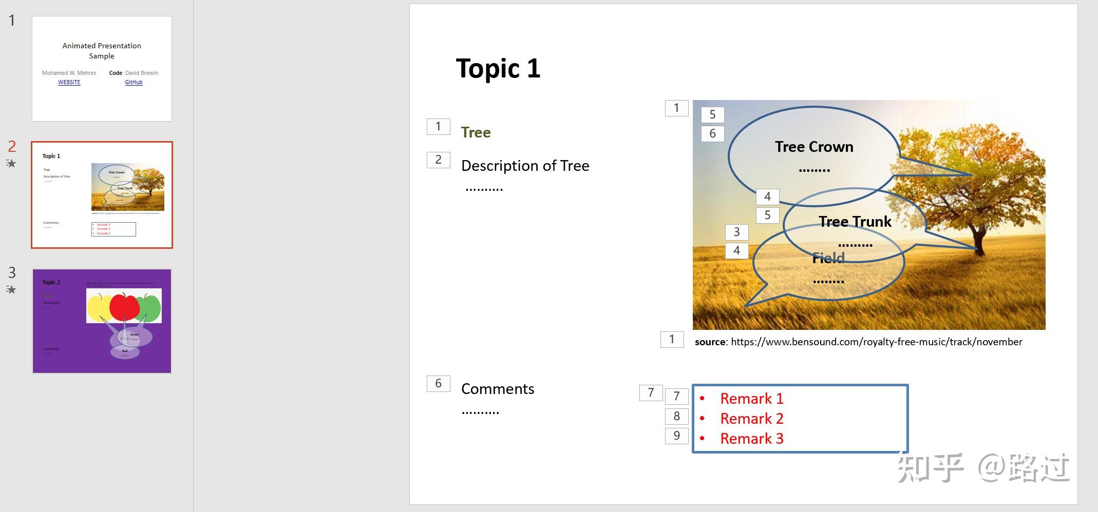 ppt转成pdf（不牺牲动画效果） - 知乎
