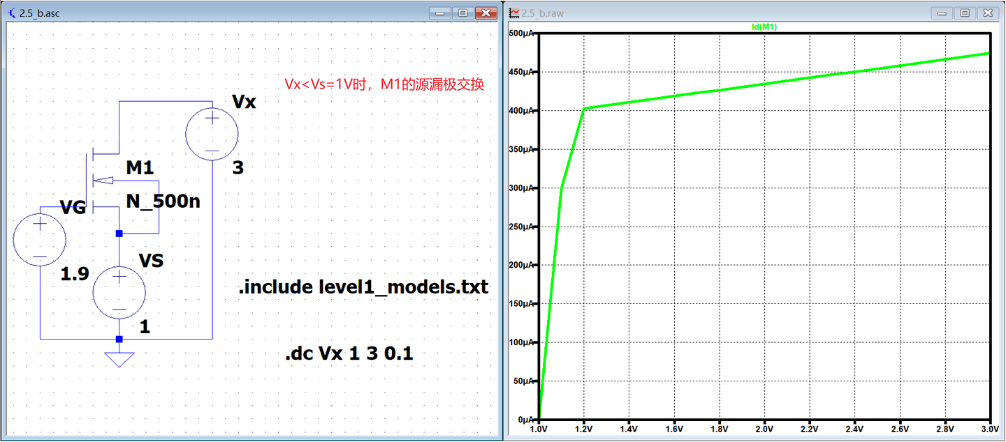 拉扎维CMOS模拟集成电路课后习题spice仿真（CHAPTER 2 Basic MOS Device Physics） - 知乎