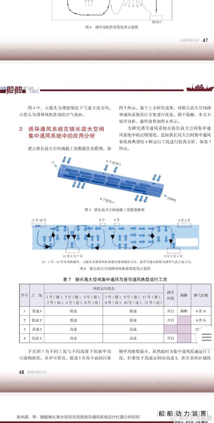 075/076两栖攻击舰构造的合订本（塔总） - 知乎