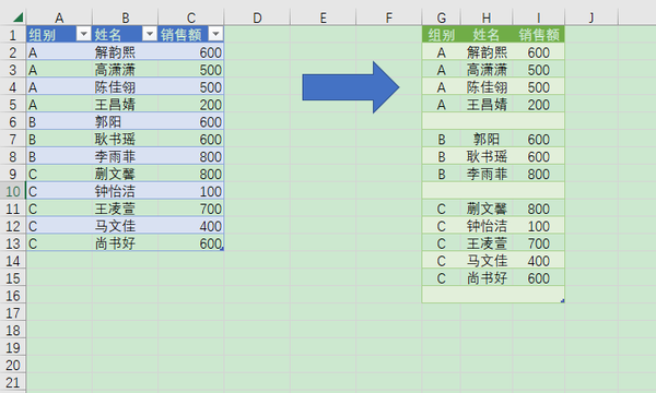 Power Query 函数 Tablegroup 案例十二：分组以后下方增加空白行 知乎 