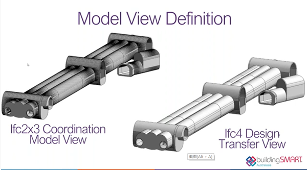 IFC文件及ifcopenshell简介 - 知乎