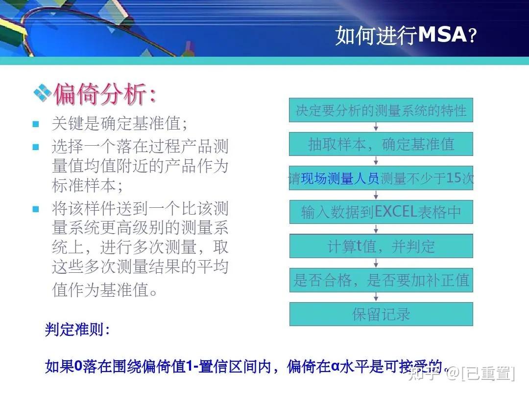 干货 | MSA-测量系统分析关键点总结，收好了 - 知乎