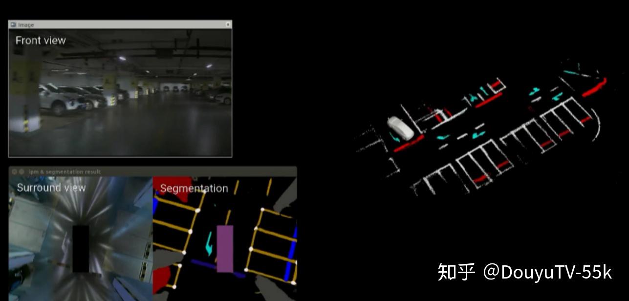 AVP-SLAM:自主代客泊车视觉定位方案探索（自动驾驶） - 知乎
