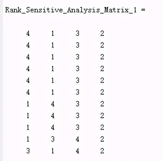 VIKOR方法步骤与MATLAB代码实现 - 知乎