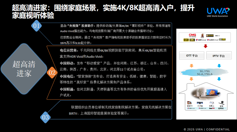 王新革:道合声远,共建菁彩——UWA AUDIO&HDR Vivid菁彩视听进展 - 知乎