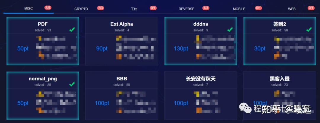 记一次ctf比赛过程与解题思路 Misc部分 知乎